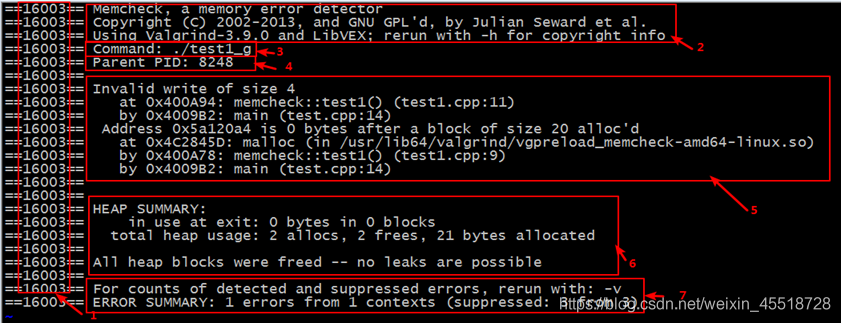 valgrind 基本功能介紹、基礎使用方法說明 - 閱坊